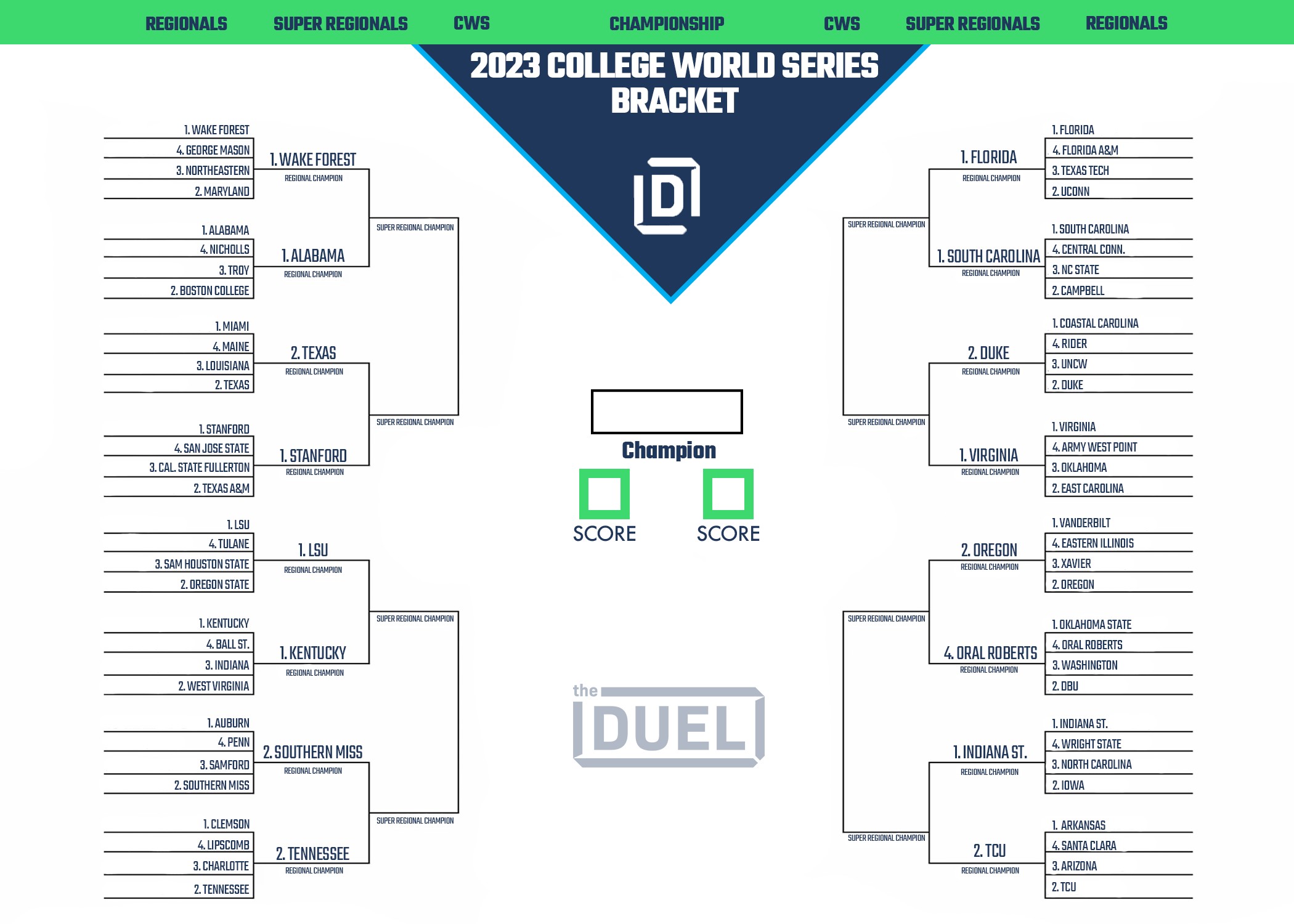 Printable Bracket for Super Regionals Round of 2023 NCAA Baseball ... Printable Bracket for Super Regionals Round of 2023 NCAA Baseball ...